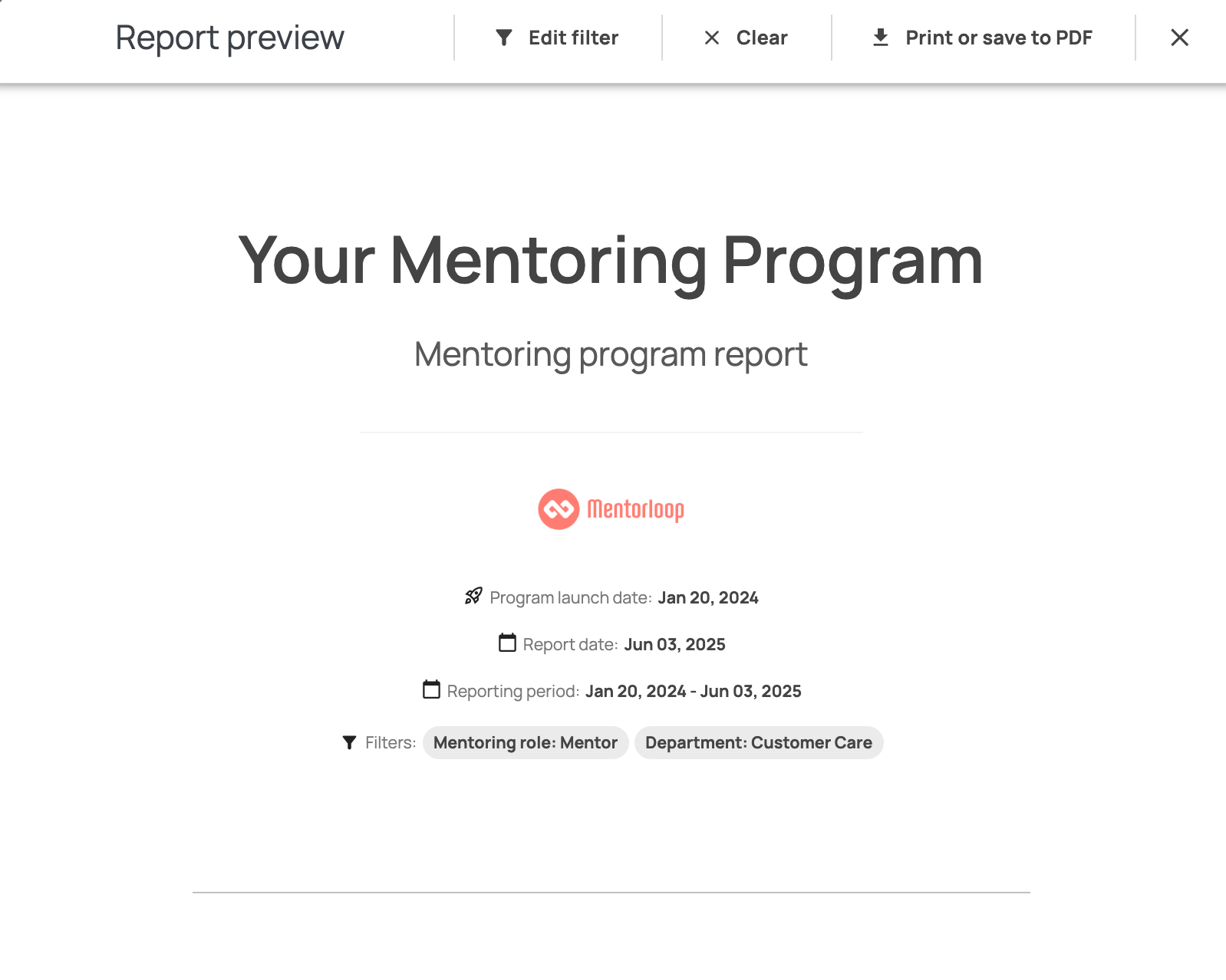 More Than Reporting: Communicating Your Success with Mentorloop – Mentorloop