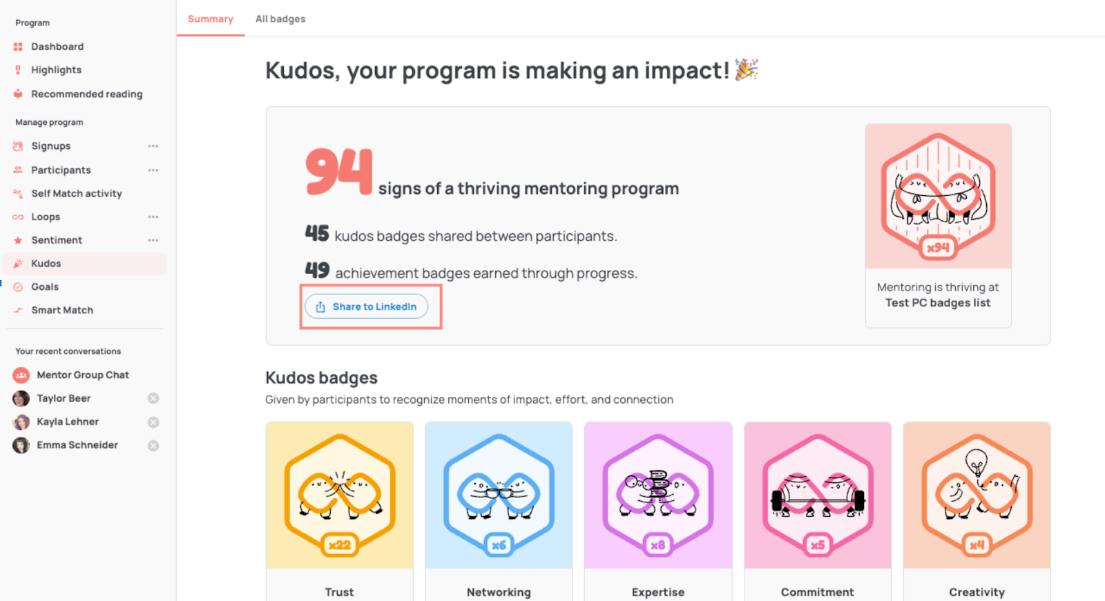 Kudos! Understand your program's achievements and progress – Mentorloop