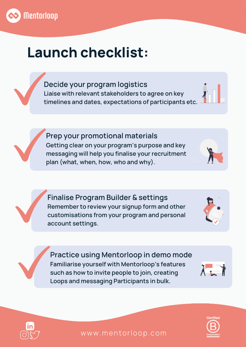Launch Checklist for Mentorloop Pro – Mentorloop