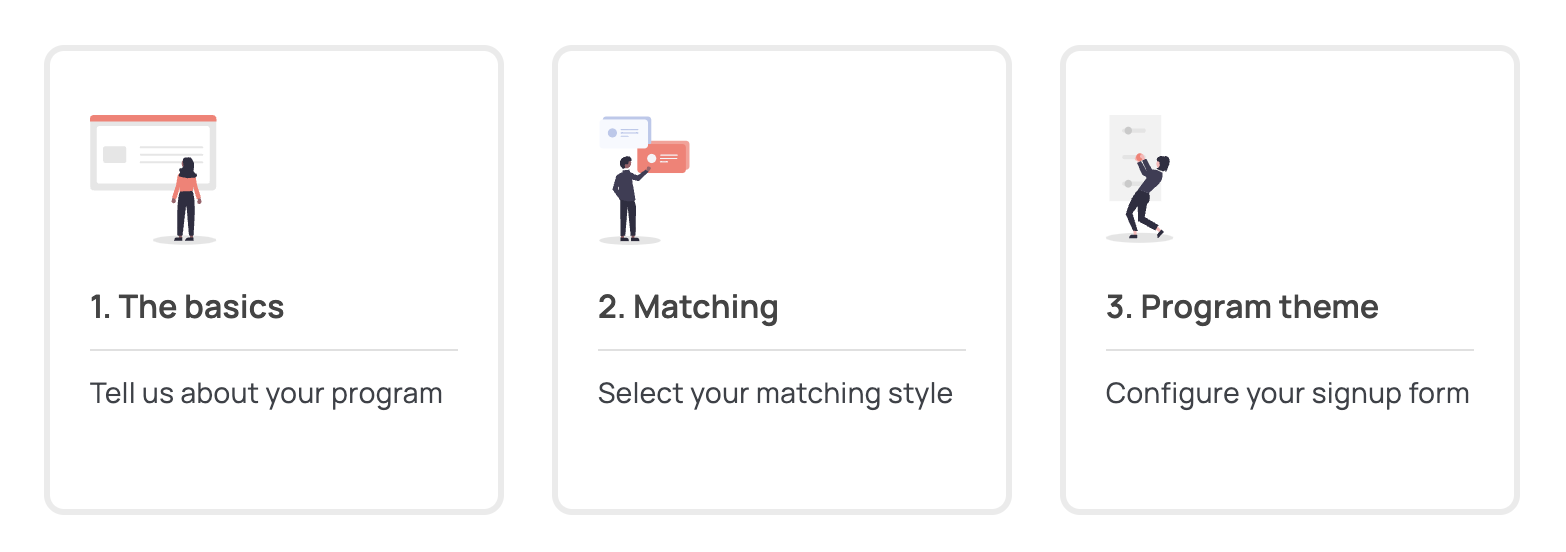 A Guide to Mentorloop Pro’s Program Builder – Mentorloop